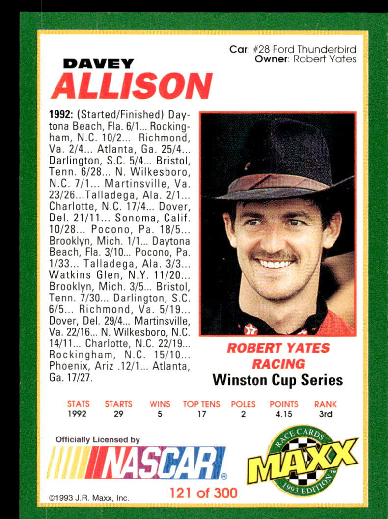 Davey Allison 1993 Maxx Race Cards # 121 Base — Collectible Craze America